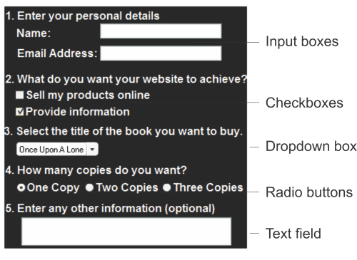 Capture Forms: How To Use Capture Forms To Build Leads